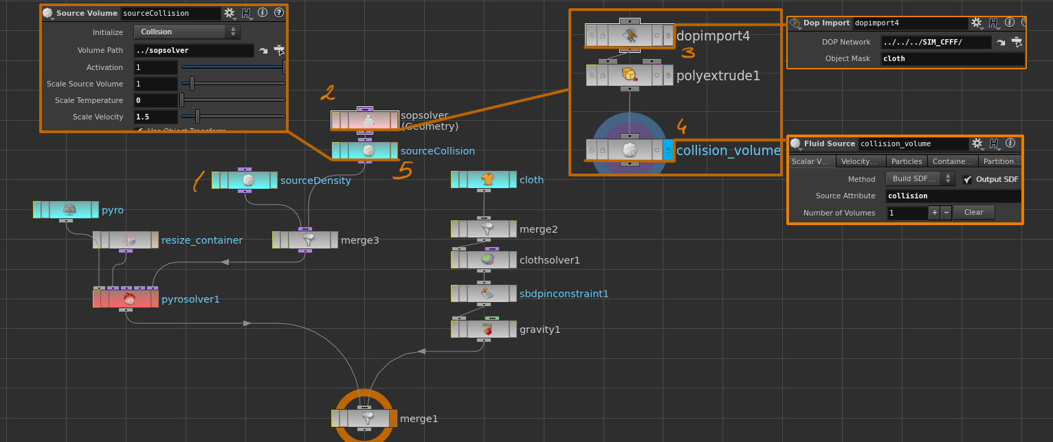 Houdini Solvers Mutual Interaction – Ceyhan Kapusuz