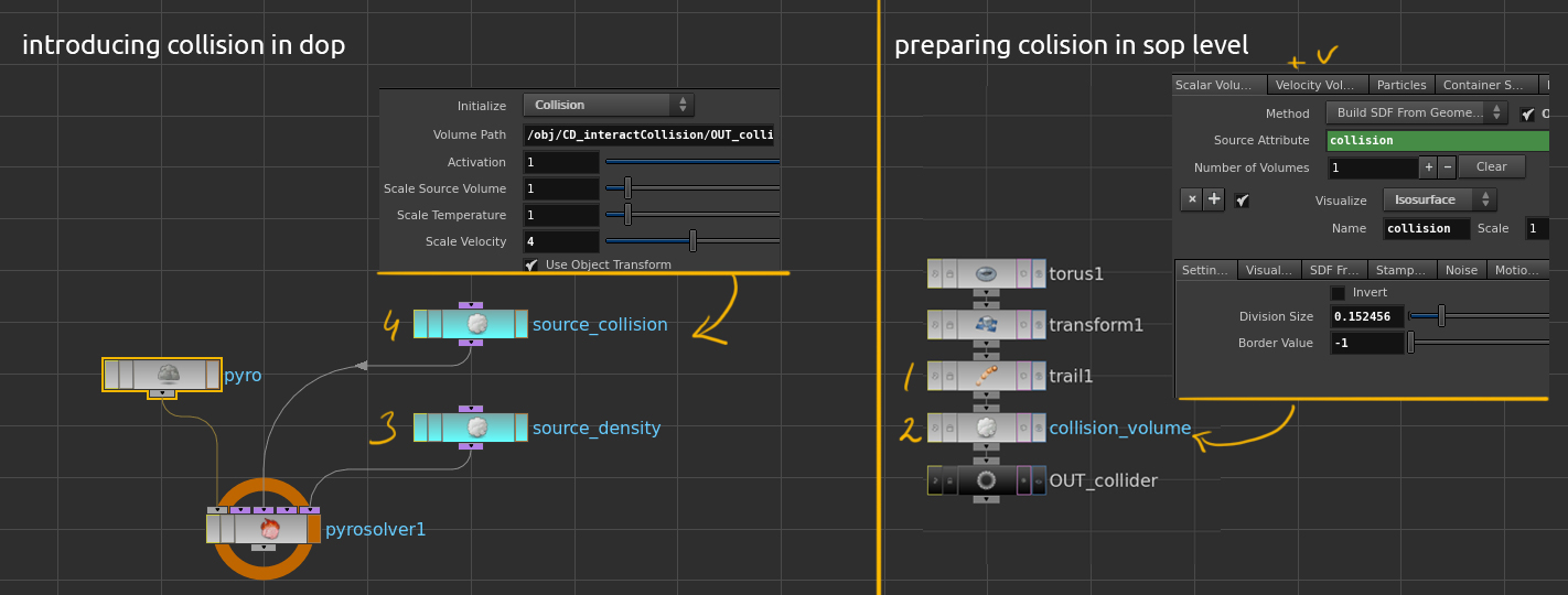 Houdini Solvers Mutual Interaction – Ceyhan Kapusuz
